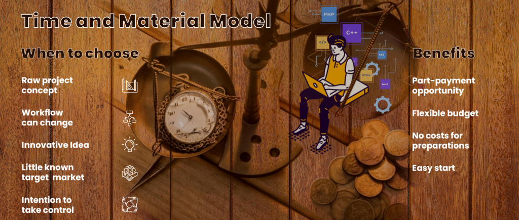 Time and Materials - BrainerHub Solutions