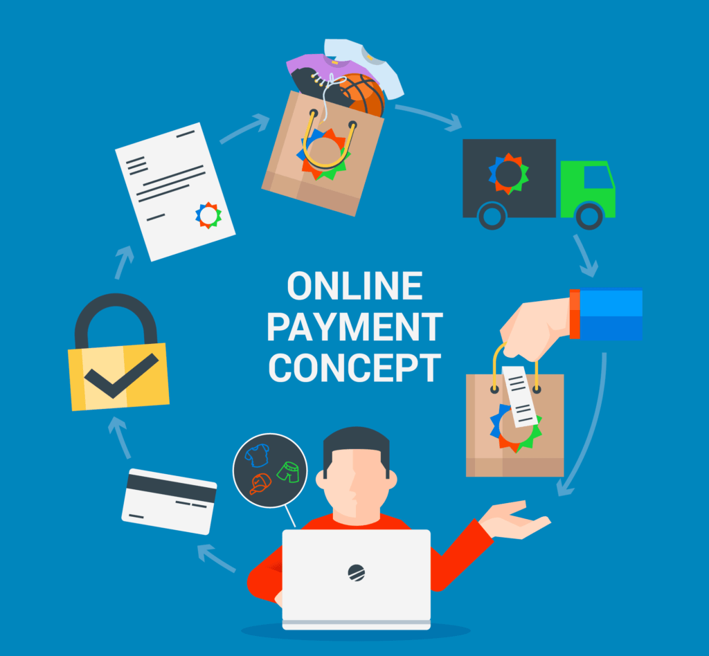 Advantages of Adopting Multiple Third-Party Payment Systems