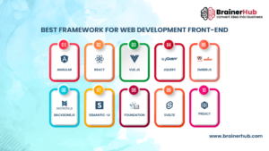 22 Best Web Application Frameworks With Examples