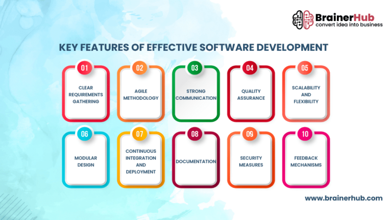 15 Most Common Software Development Types