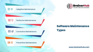 Ultimate Guide to Software Maintenance Process, Types, Cost and Challenges